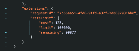 How do I find a request ID on the dashboard? – Highnote